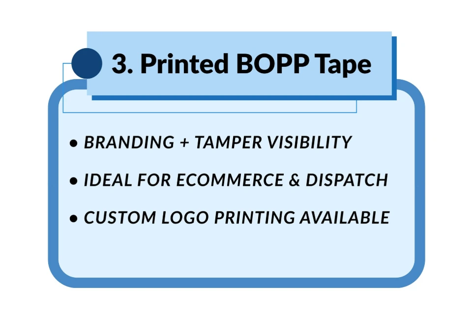 BOPP Packing Tape Manufacturer in India | Carton Sealing Tape Supplier